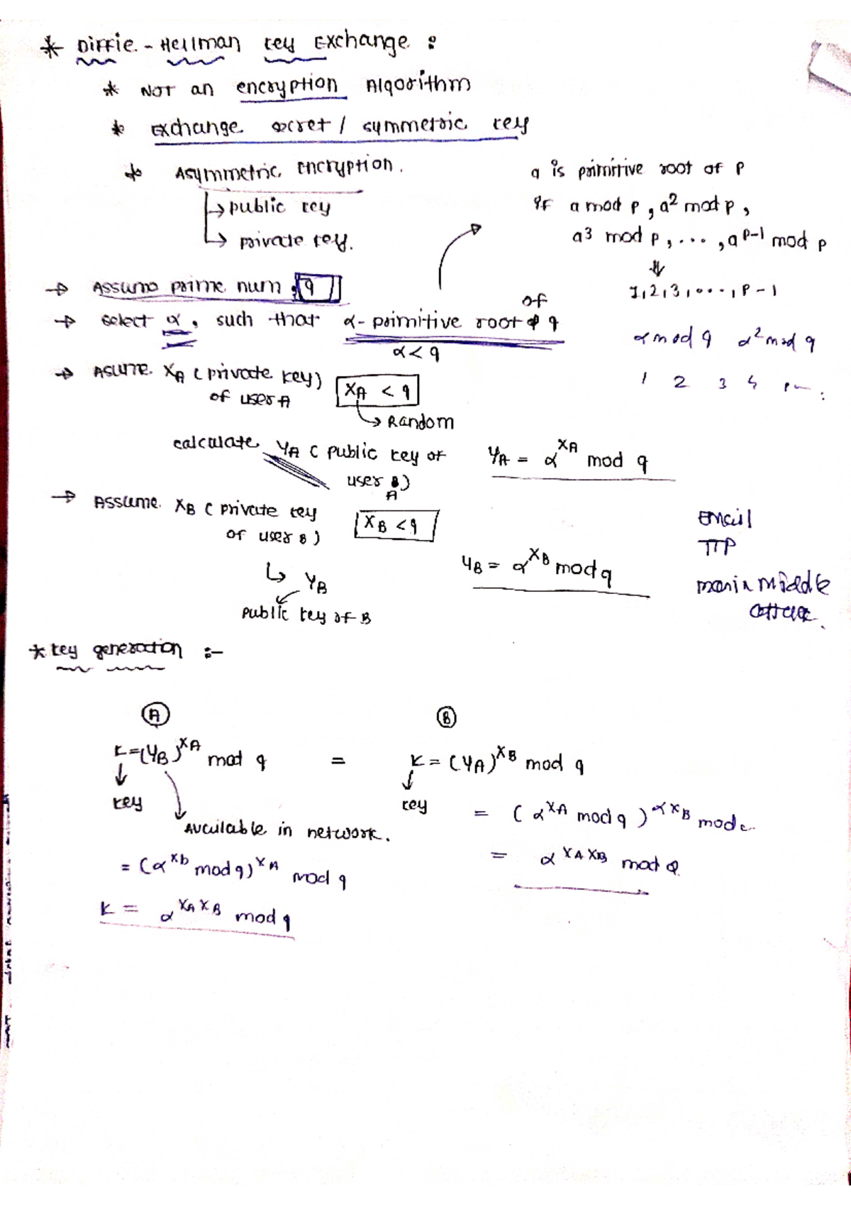 Diffie-Hellman Key Exchange Algorithm in Cryptography and Network ...