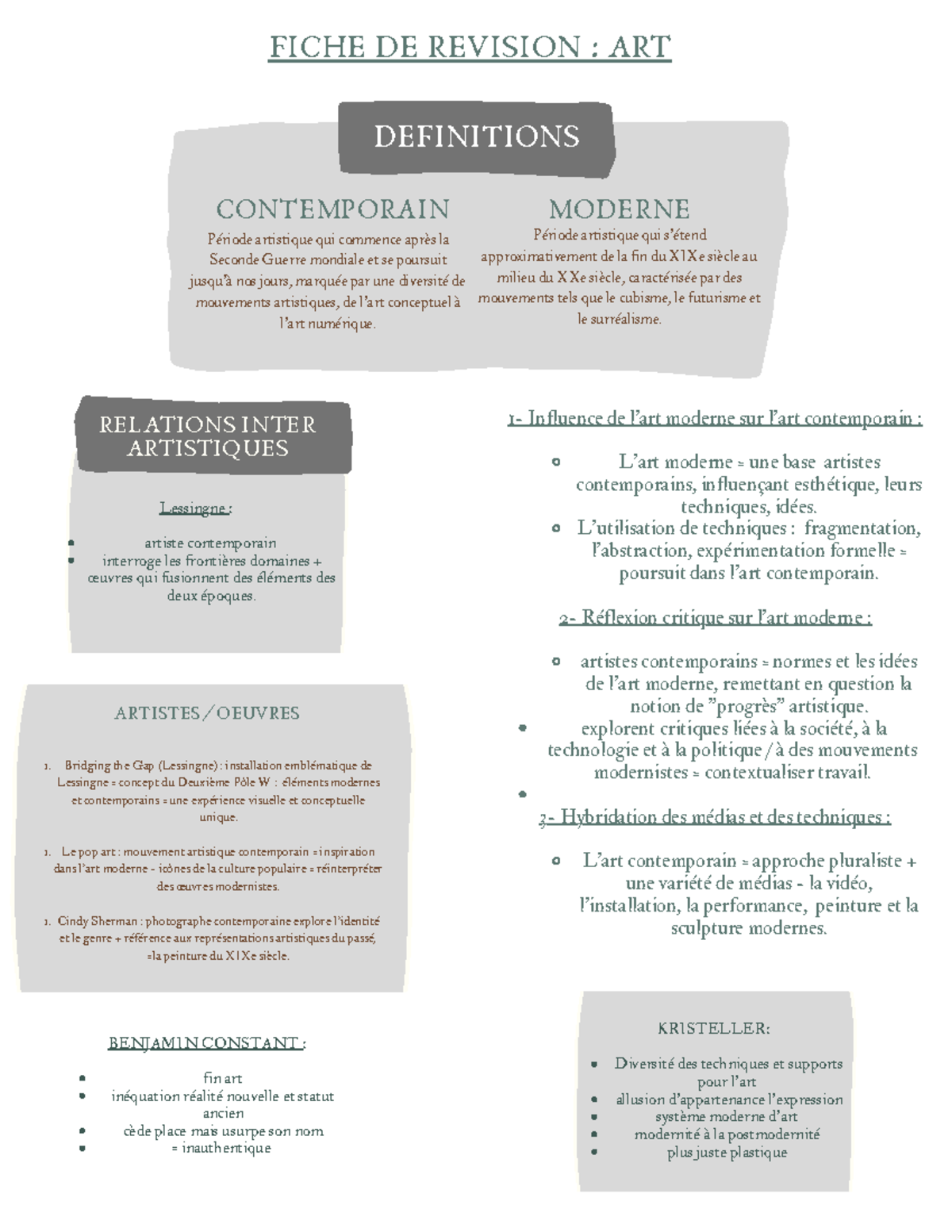Fiche de Revision art MTU - artiste contemporain interroge les ...