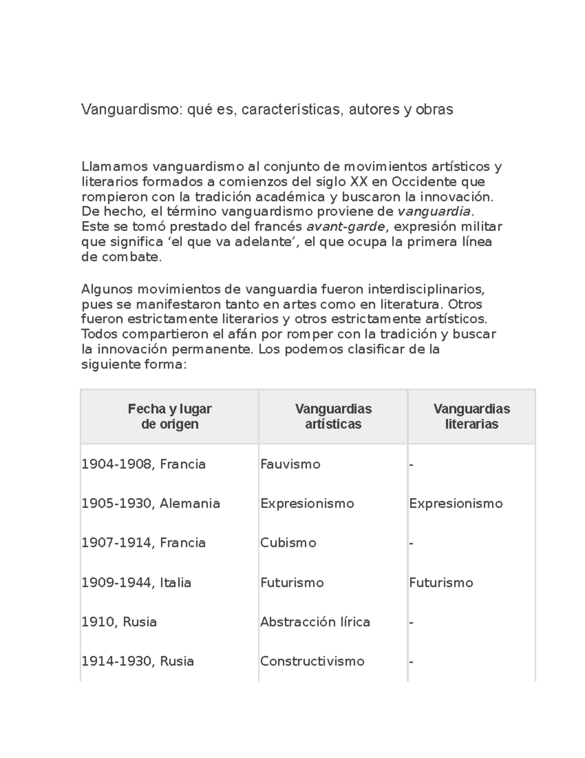 Vanguardismo - trabajo - Vanguardismo: qué es, características, autores ...