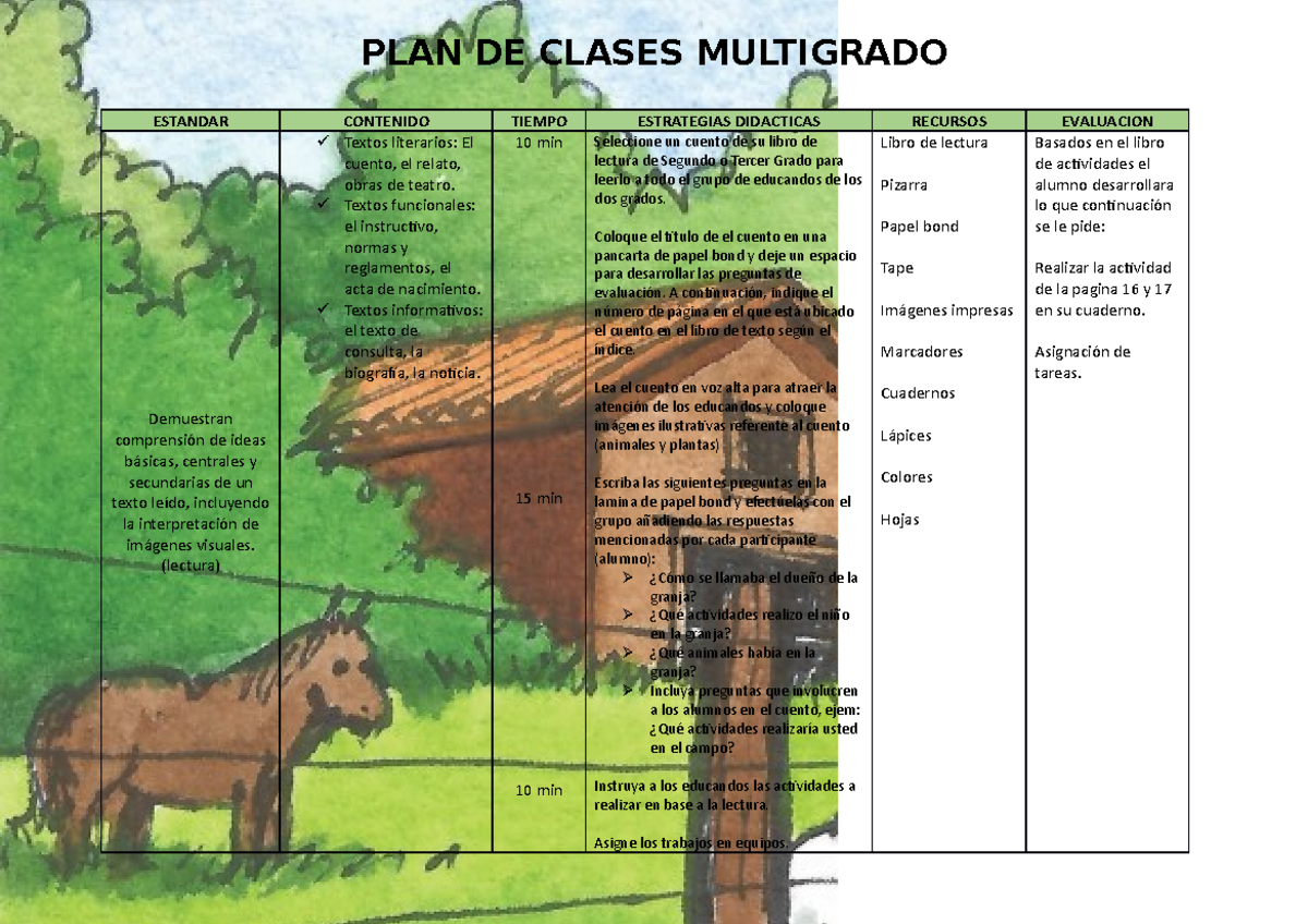 PLAN DE Clases Multigrado Español Subir - PLAN DE CLASES MULTIGRADO ...