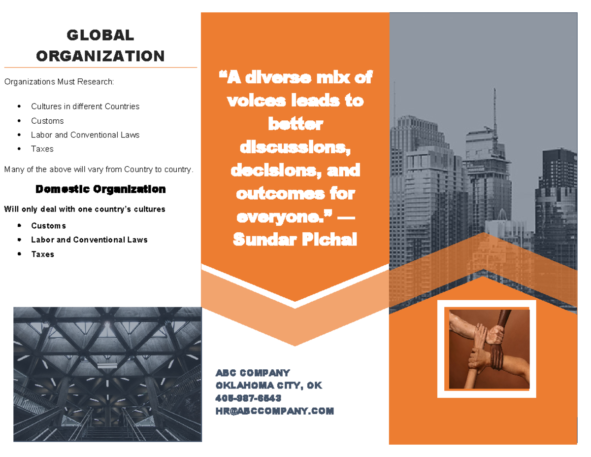 HRM 320 7-1 Project Two - HRM 320 - GLOBAL ORGANIZATION Organizations ...