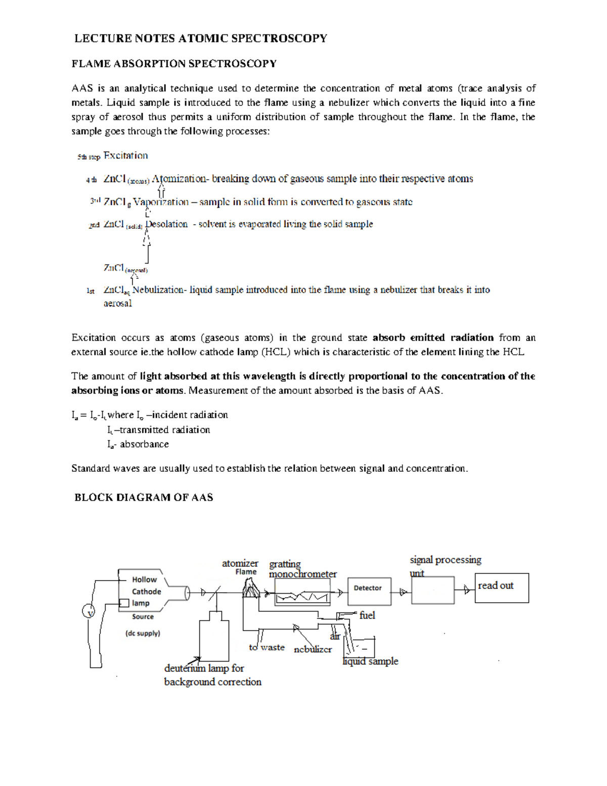 Lecture Notes Atomic Spectroscopy - LECTURE NOTES ATOMIC SPECTROSCOPY ...