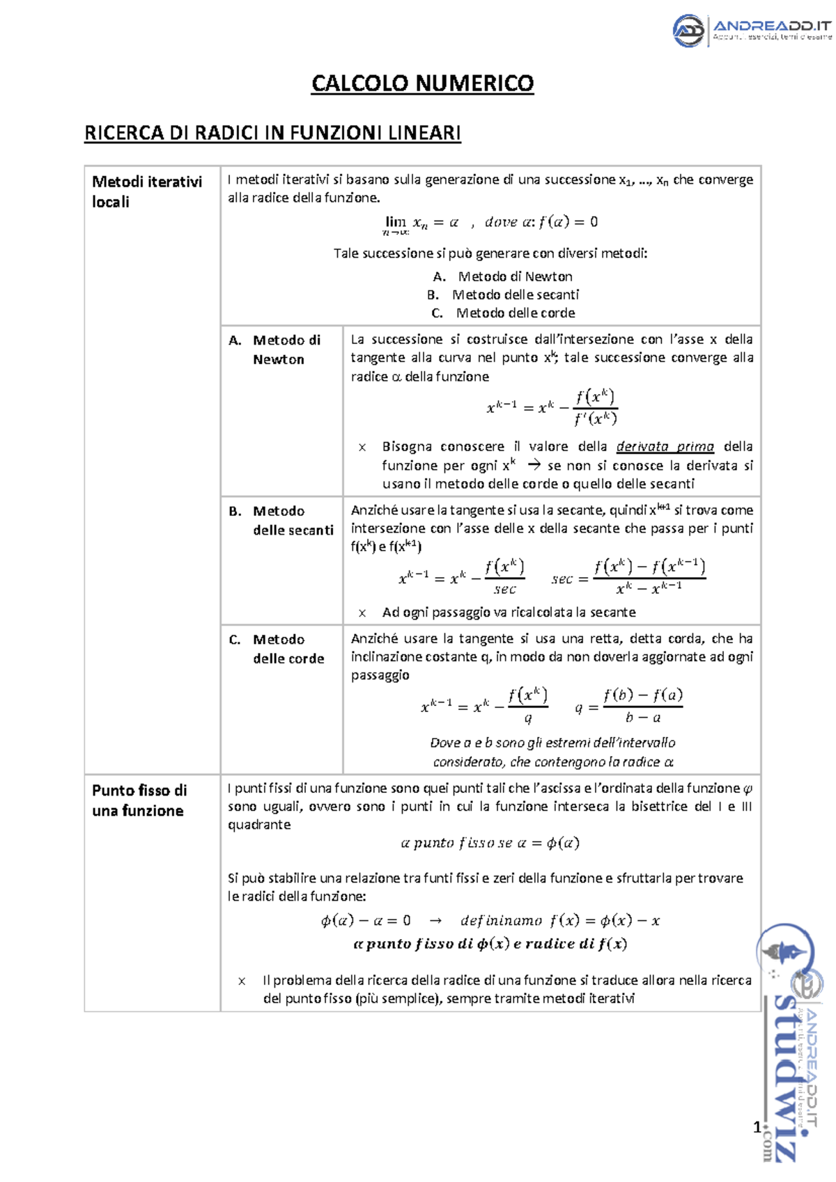Course summary calcolo - CALCOLO NUMERICO RICERCA DI RADICI IN FUNZIONI ...