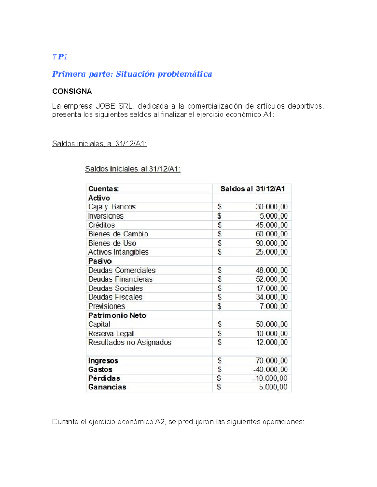 TP1 Primer trabajo práctico de Contabilidad. - Contabilidad Básica y de Gestión - TP Primera ...