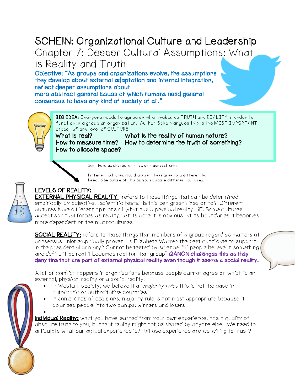 Schein CH 7 - SCHEIN: Organizational Culture and Leadership Chapter 7 ...