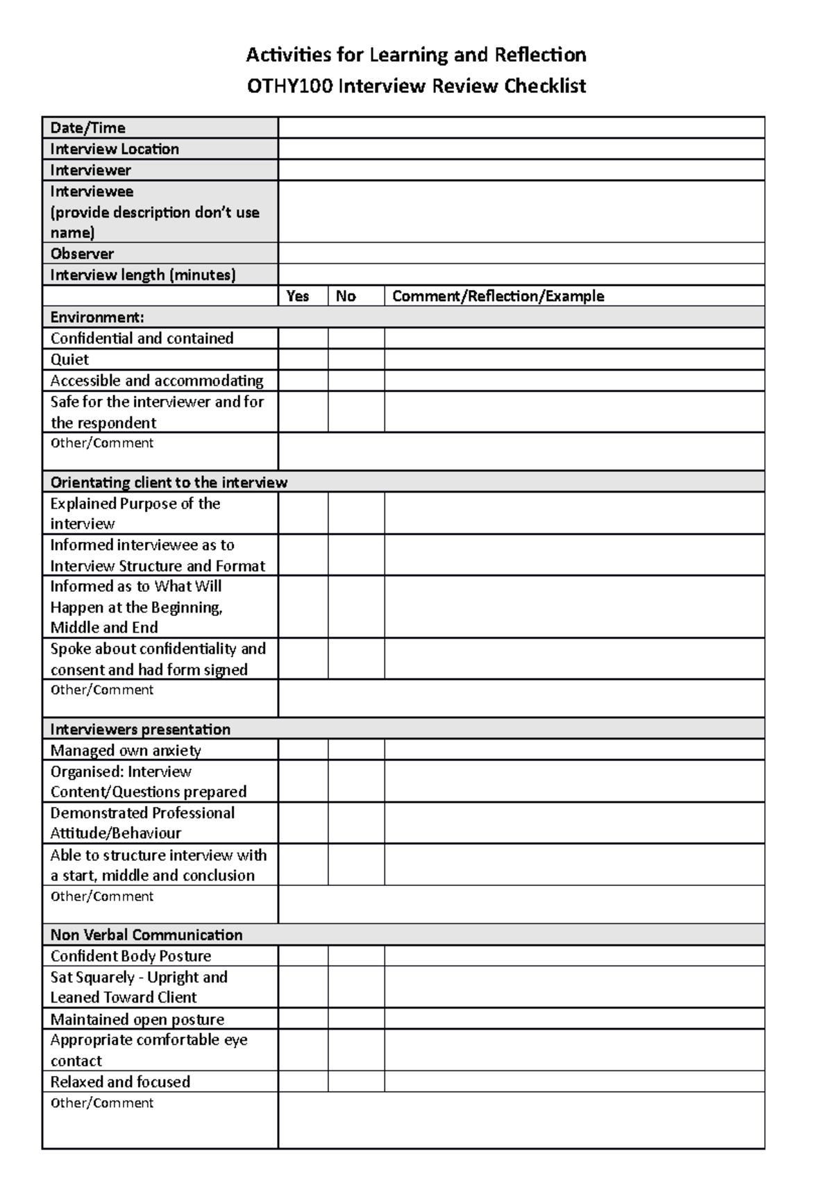 OTHY100 Interview Checklist Template 2022 - Activities for Learning and ...