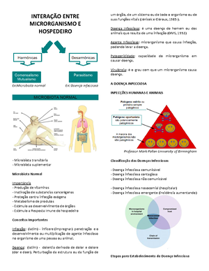 Aula 03 - Coleta, Transporte e Processamento de Amostras Clínicas ...