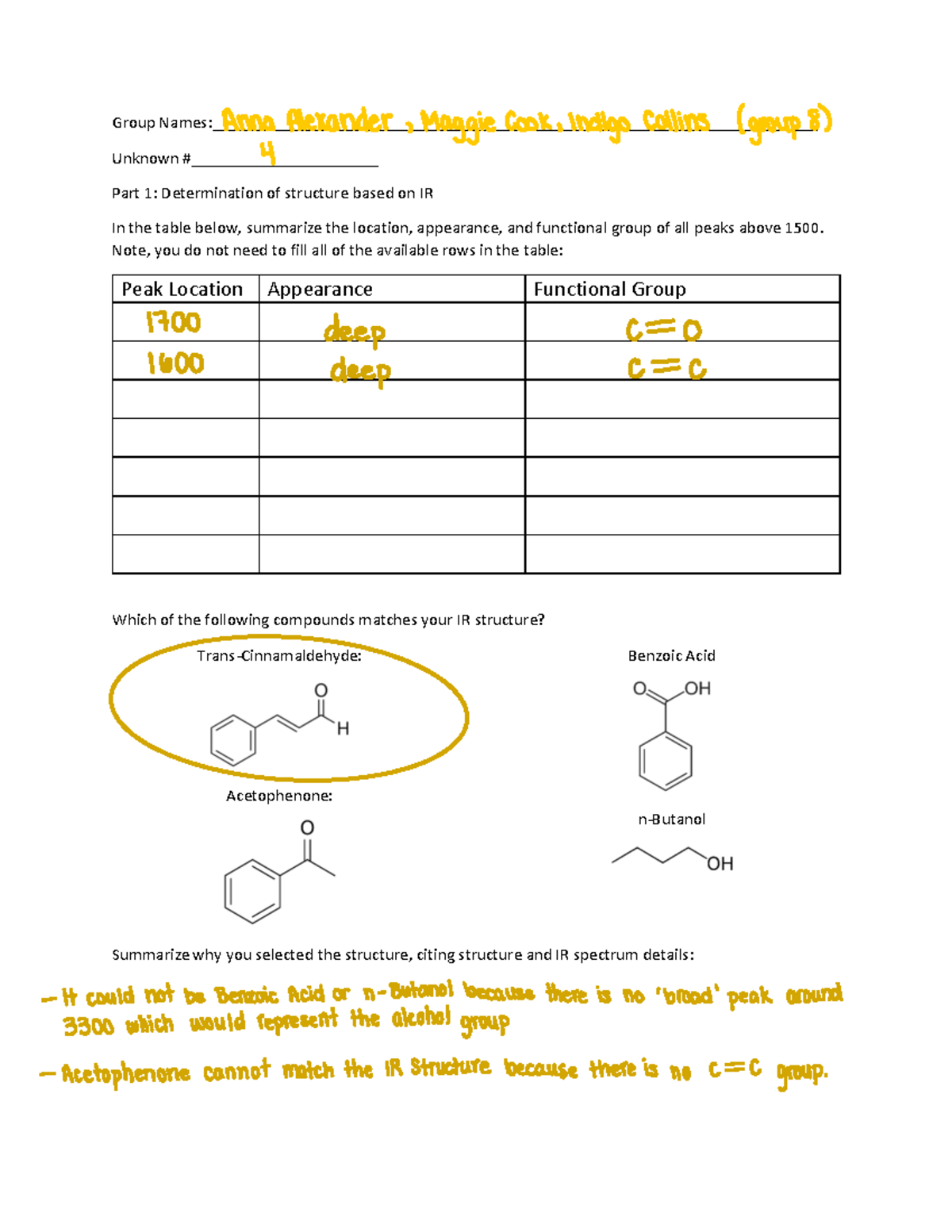 IR NMR Worksheet - Group - Studocu