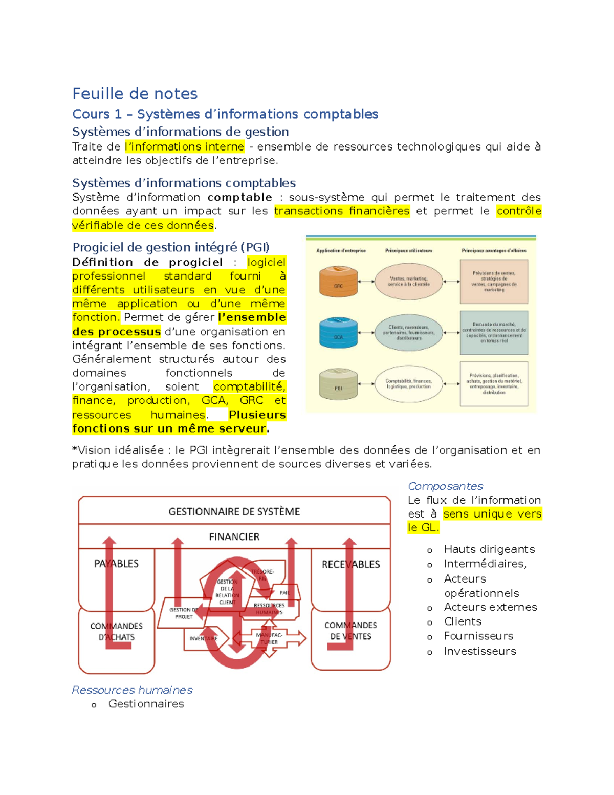 Notes - SCO3006 - Intra - Théorie - Feuille de notes Cours 1 – Systèmes ...