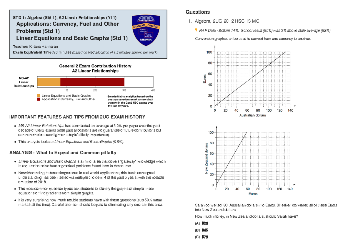 Linear Relationships - good luck - STD 1: Algebra (Std 1), A2 Linear ...