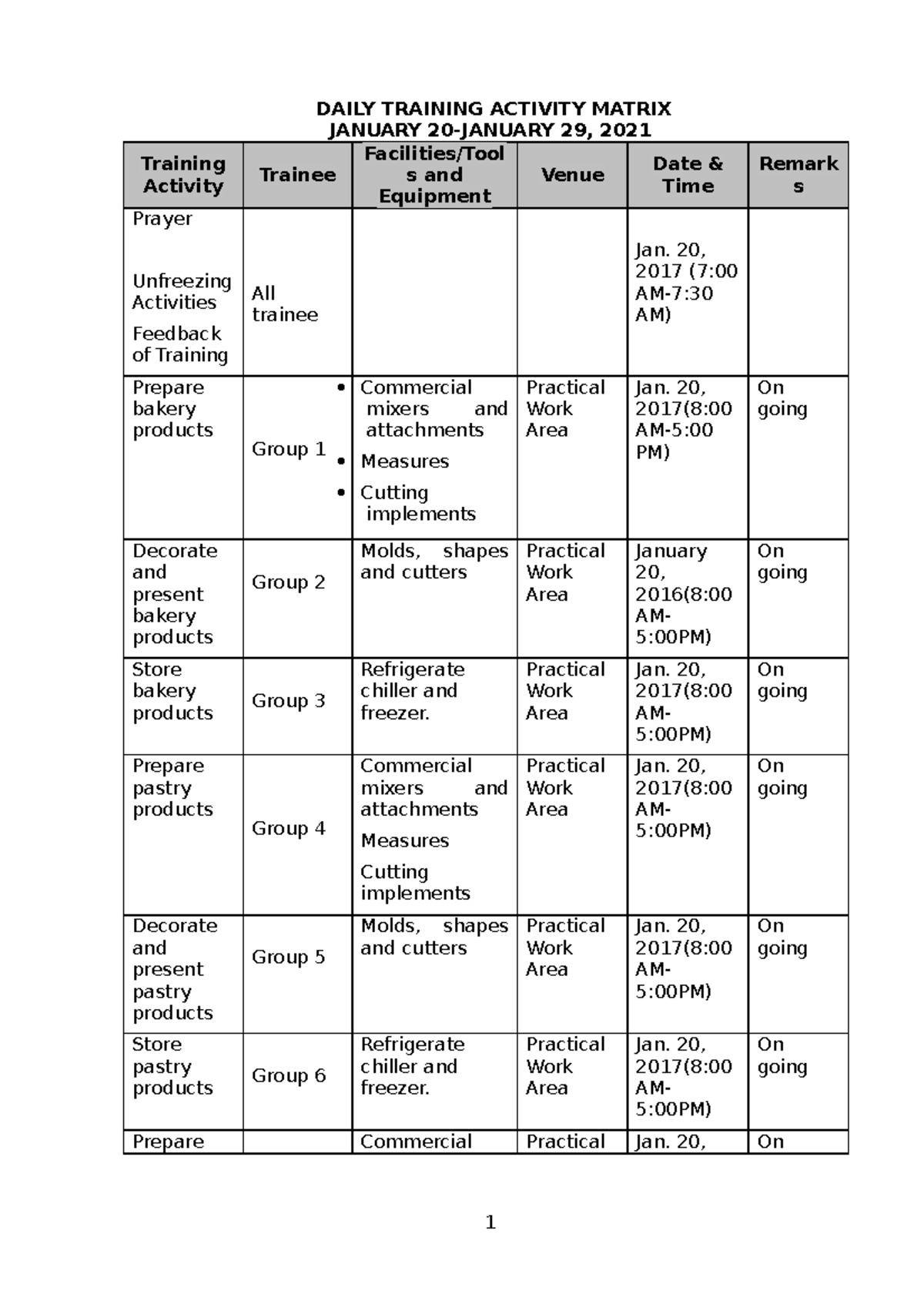 FLS - confidential - DAILY TRAINING ACTIVITY MATRIX JANUARY 20-JANUARY ...