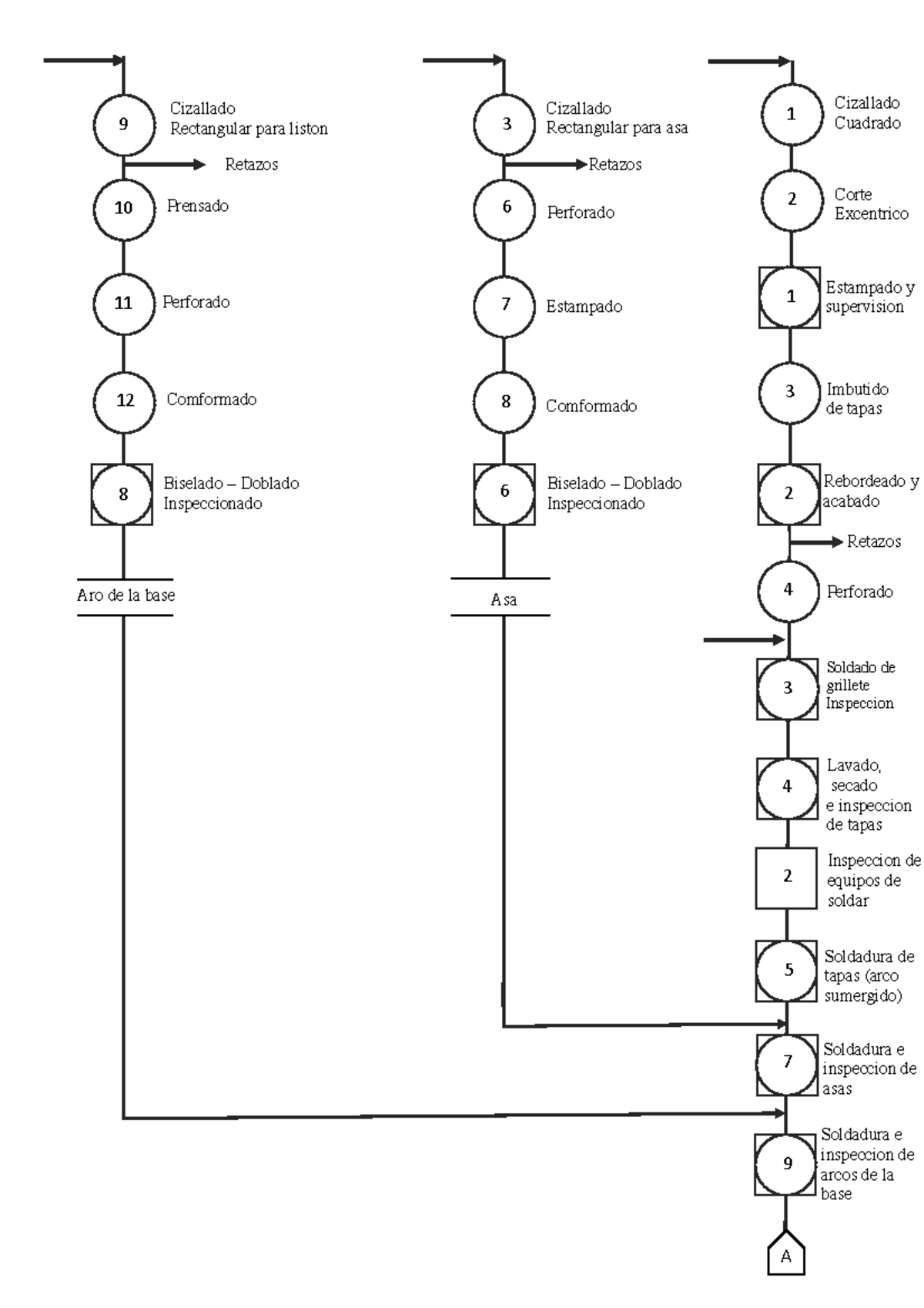 Iop Gas - pc2 - 9 10 11 12 v v v v 1 2 1 3 4 4 2 5 7 9 3 6 7 8 8 6 2 ...