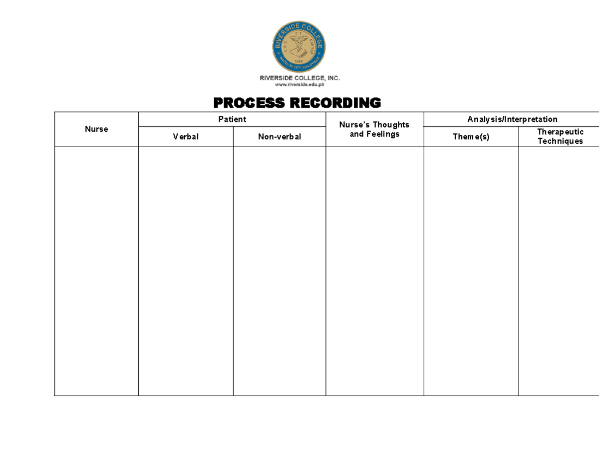 Process Recording - NONE - Psychiatric Nursing - PROCESS RECORDING ...