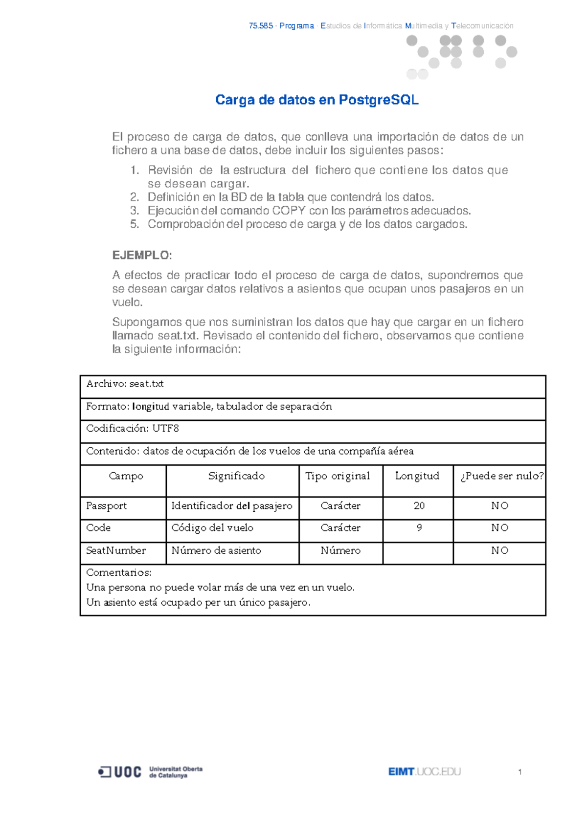 DBD - Ejemplo Carga Datos IB - Carga de datos en PostgreSQL El proceso de carga de datos, que ...