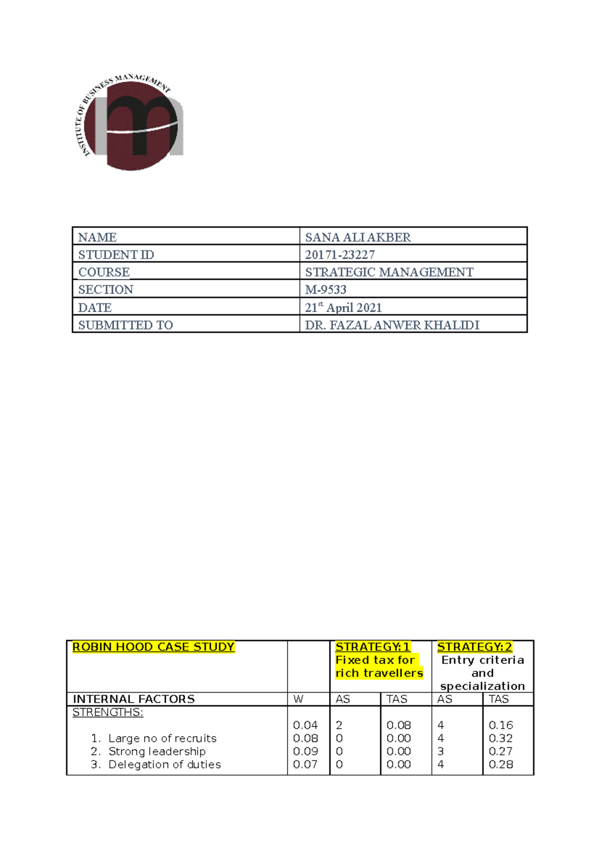 Quantitative Strategic Planning Matrix (QSPM) for Robinhood - NAME SANA ...