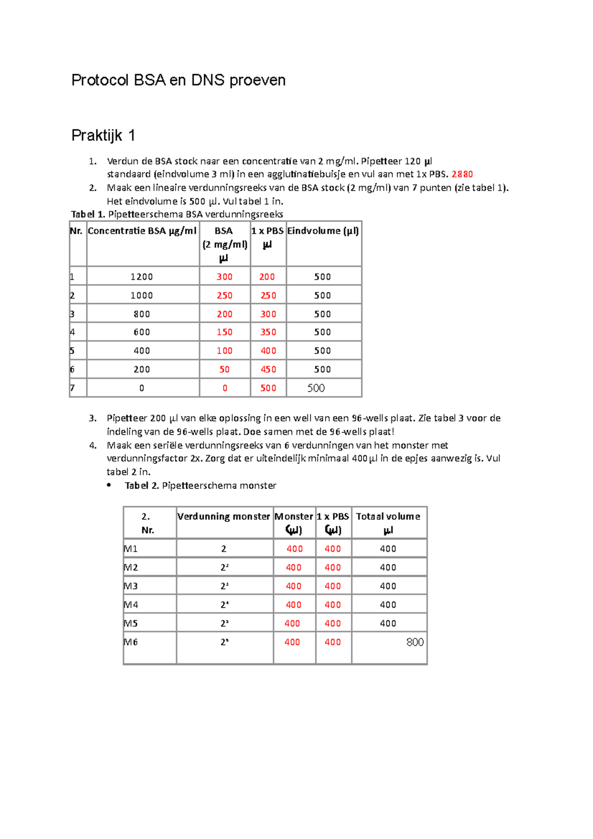 BCO protocol voor cijfer - Protocol BSA en DNS proeven Praktijk 1 ...