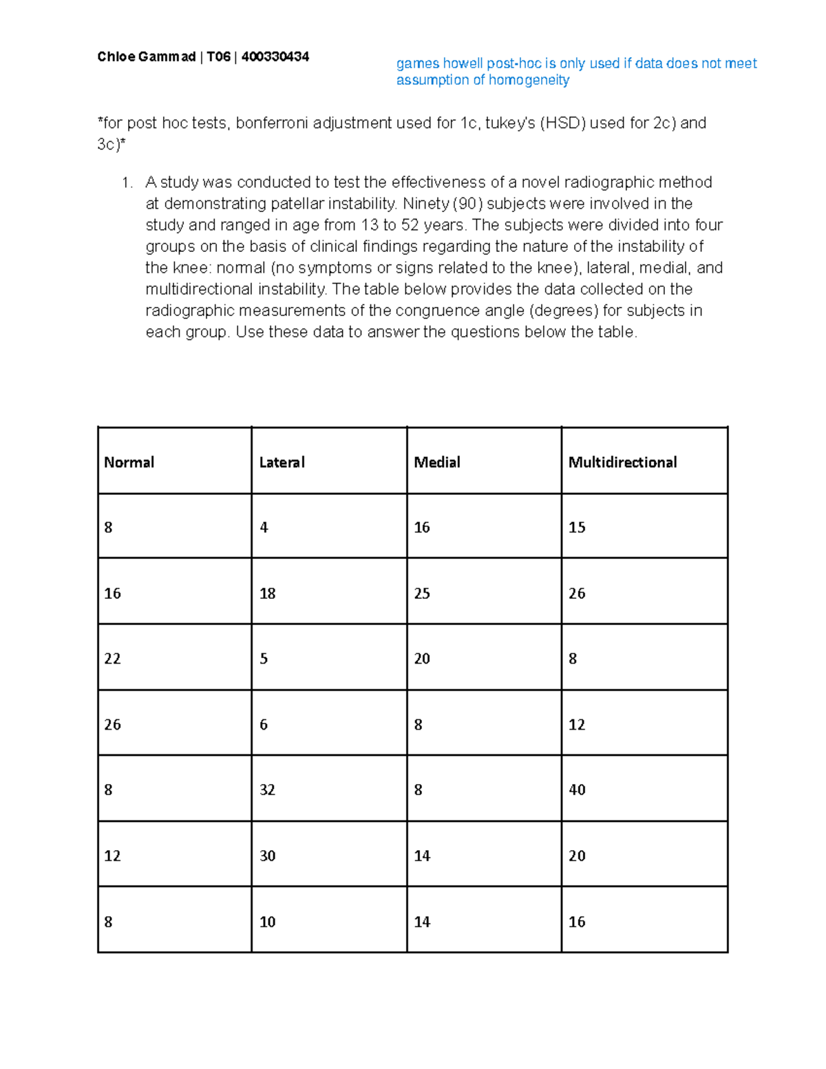 Hthsci 2s03 Tutorial Assignment 6 Completetion Assignment For Post Hoc Tests Bonferroni 
