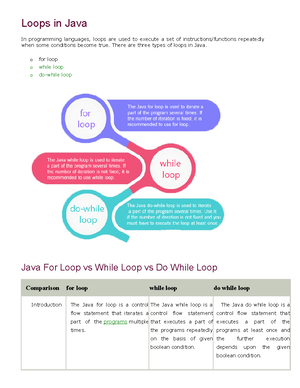 Layout Managers AND ITS Types - LAYOUT MANAGERS A layout manager is an ...