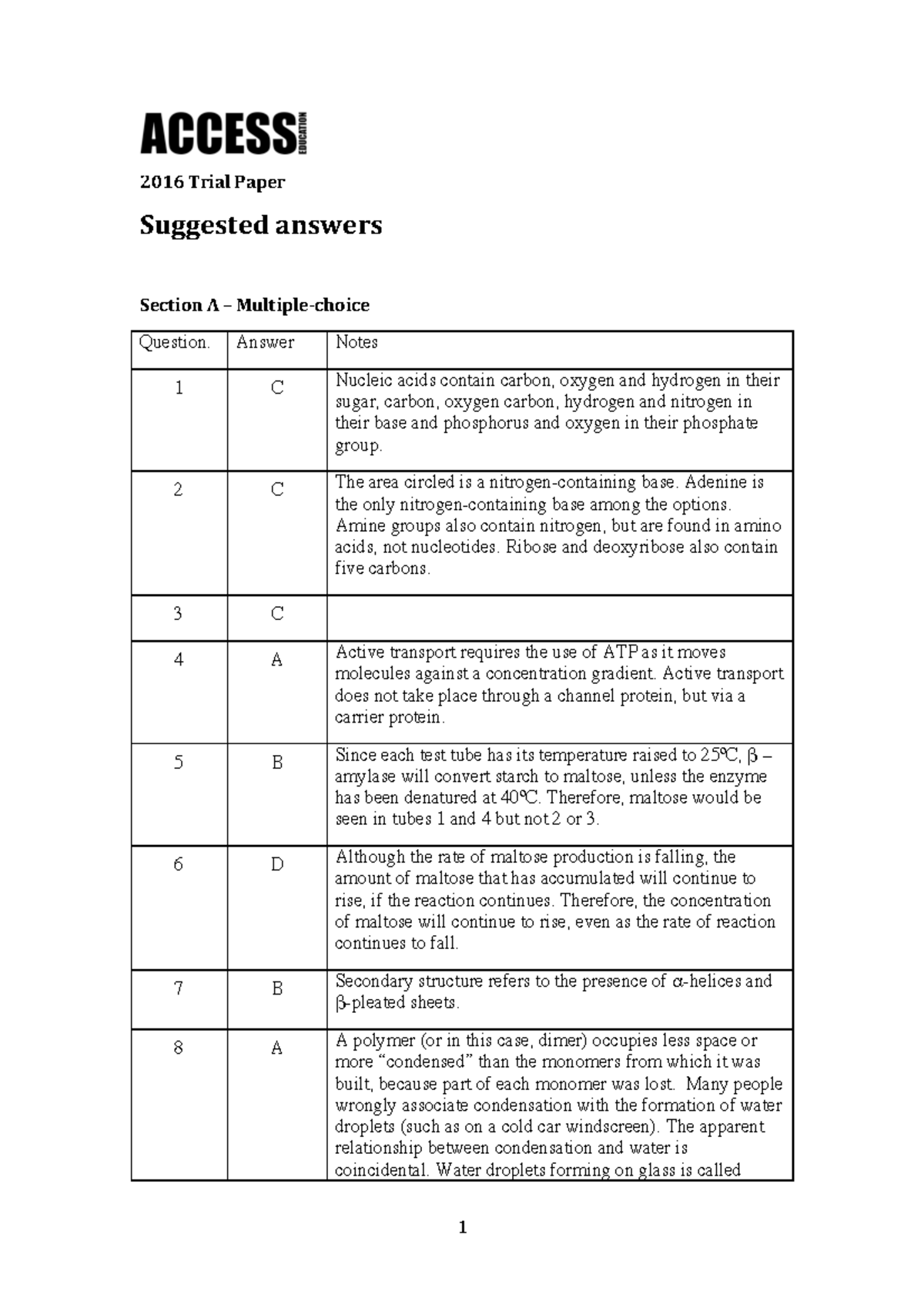 2017-access-solutions - 2016 Trial Paper Suggested answers Section A ...