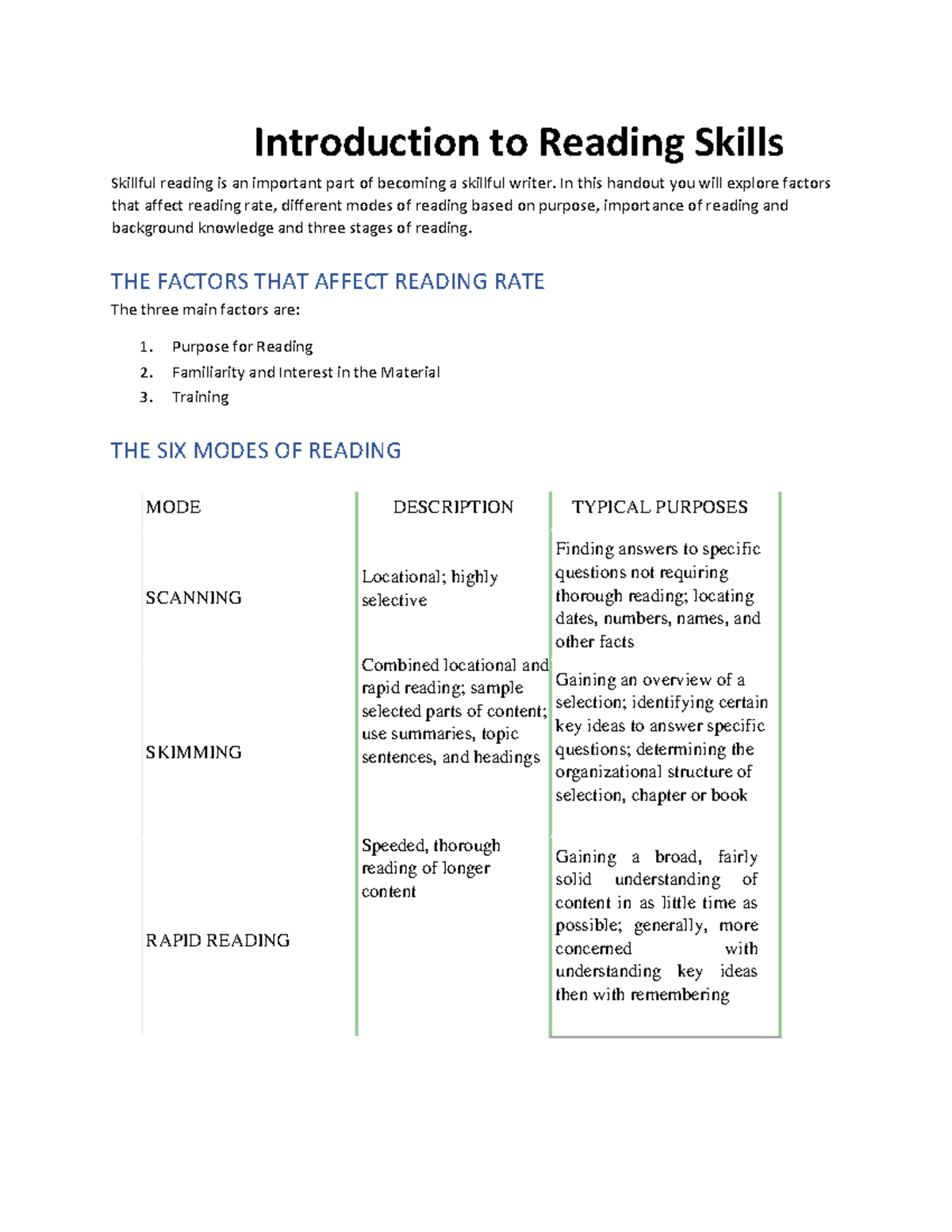 Reading skills - Introduction to Reading Skills Skillful reading is an ...