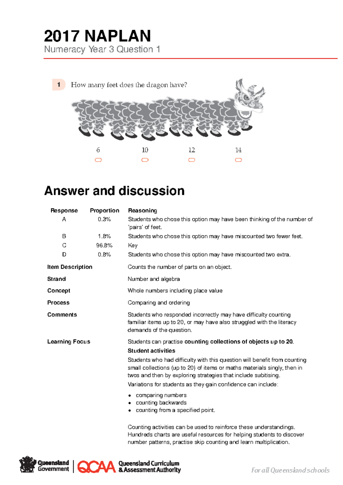 2017 yr3 nmcy - For all Queensland schools 2017 NAPLAN Numeracy Year 3 ...