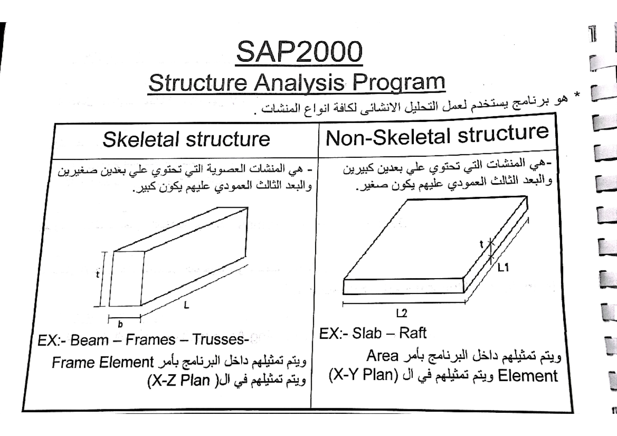 1-Structure Analysis SAP 2000 Analysis of Beams - Advanced Computer ...