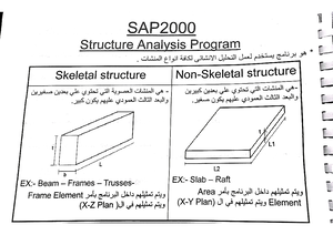 3-Analysis Of Trusses - Talks About Structural Analysis Program (SAP ...