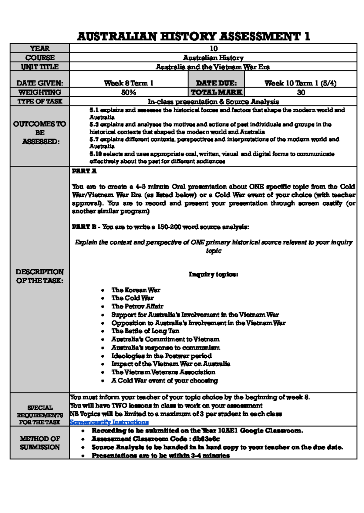 Australian History Notification - modern history content outline ...