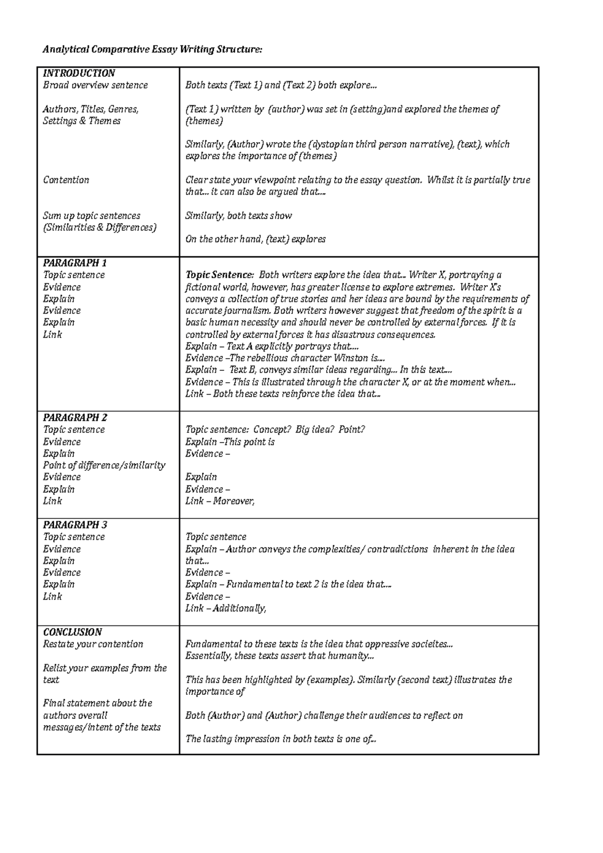 Comparative Essay Structure year 12 - Analytical Comparative Essay ...
