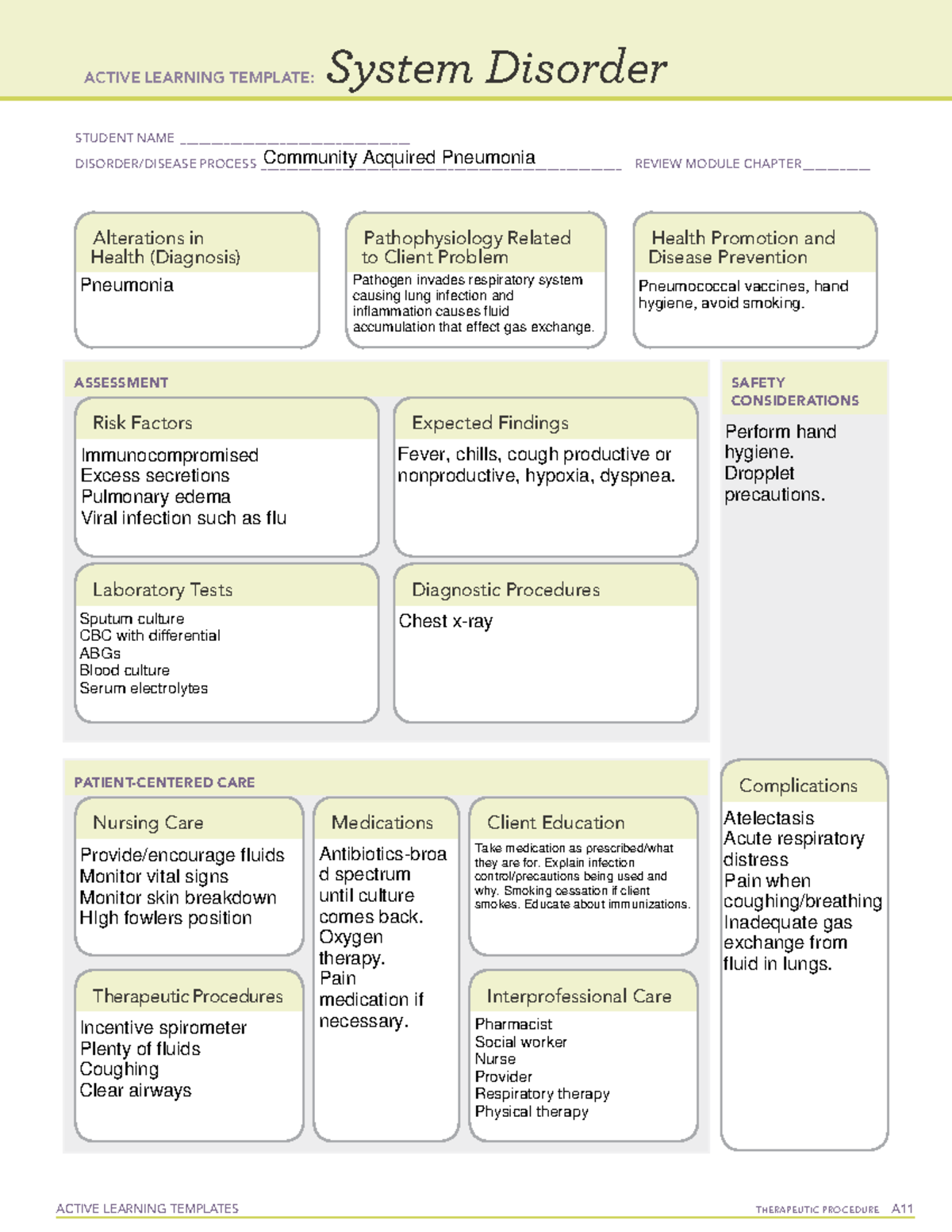 NUR 380 MH ALT CAP 1 - ATI ALT community acquired pneumonia - ACTIVE ...