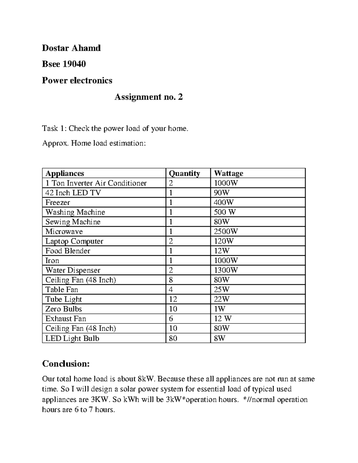 Dostar ahmad-19040 PE A2 - Dostar Ahamd Bsee 19040 Power electronics Assignment no. 2 Task 1 ...