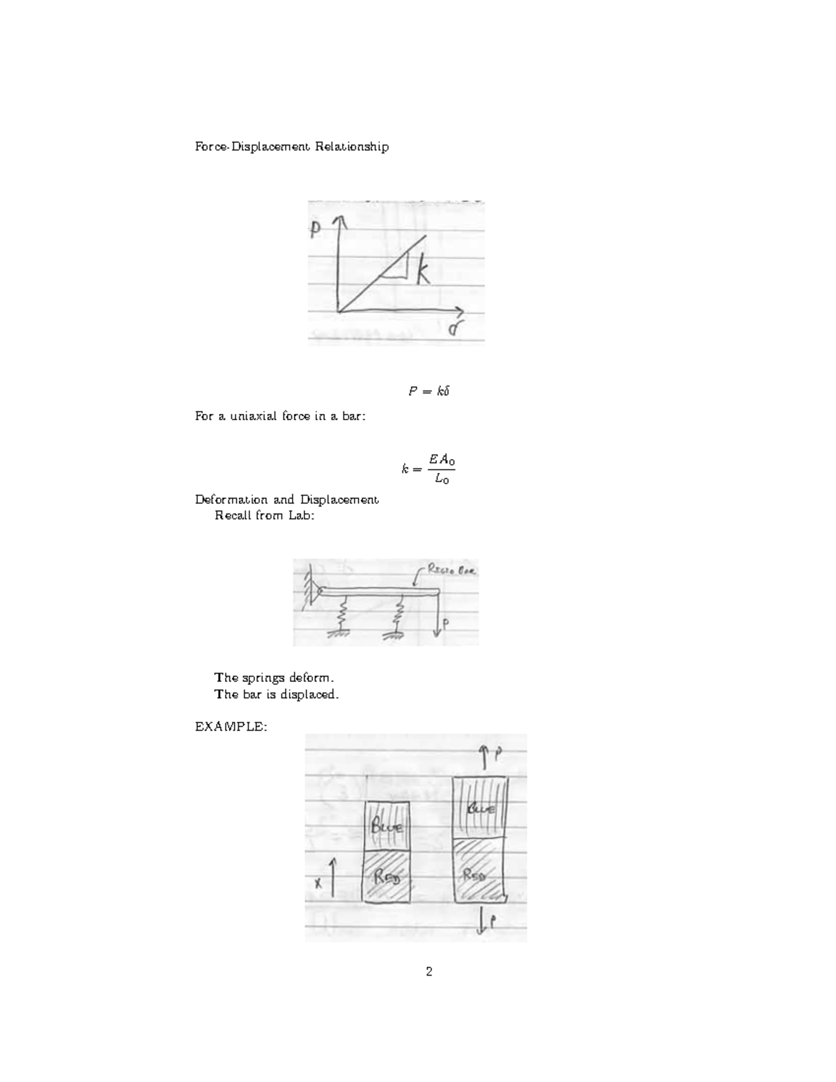 Dfbefba 09e533f1349690 e6e410d5524 lec9 - Force-Displacement ...