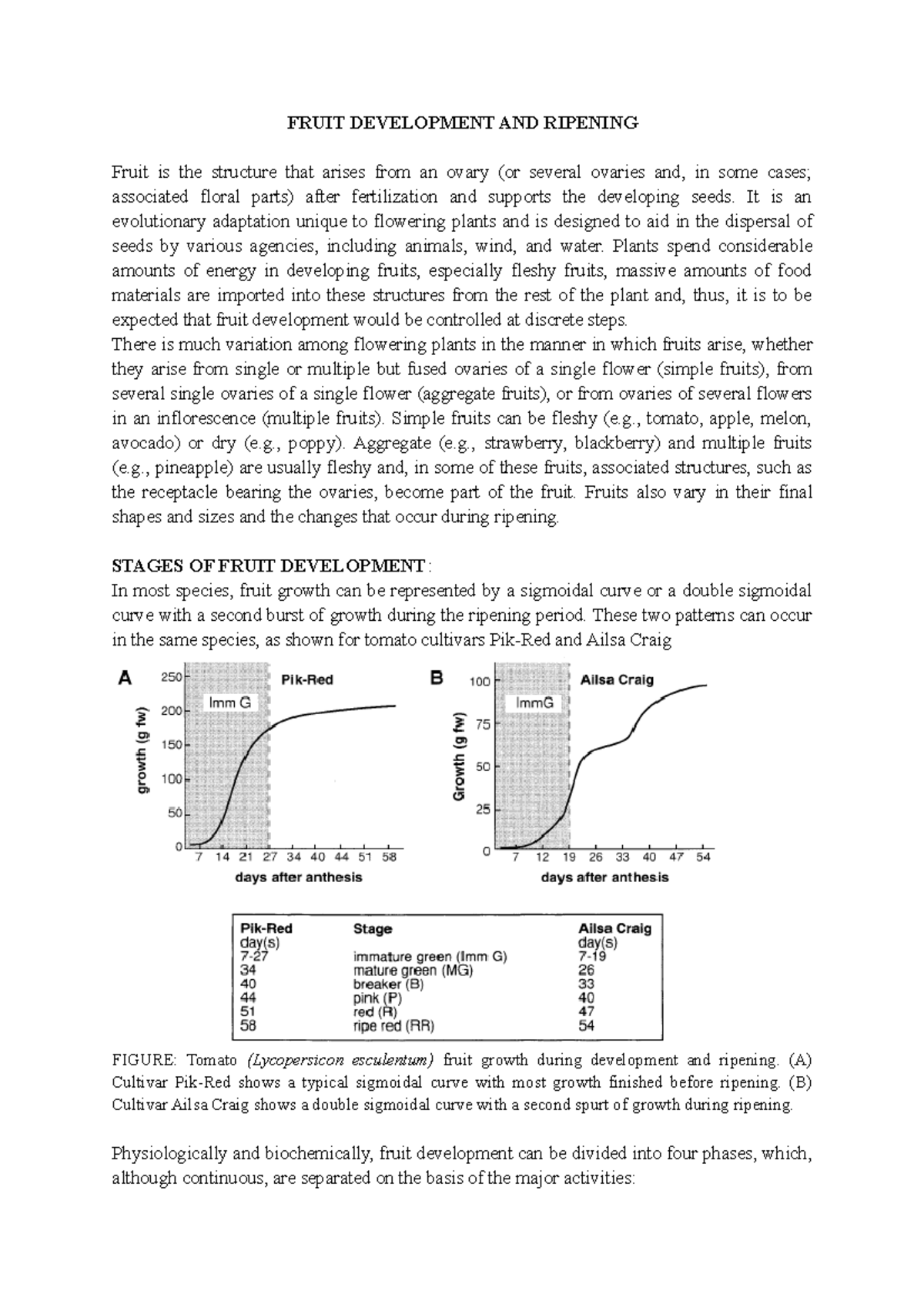 Fruit Development AND Ripening - FRUIT DEVELOPMENT AND RIPENING Fruit ...