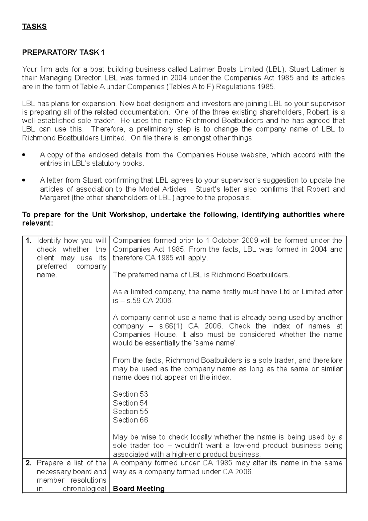Tasks - Unit 5, Members - TASKS PREPARATORY TASK 1 Your firm acts for a boat building business ...