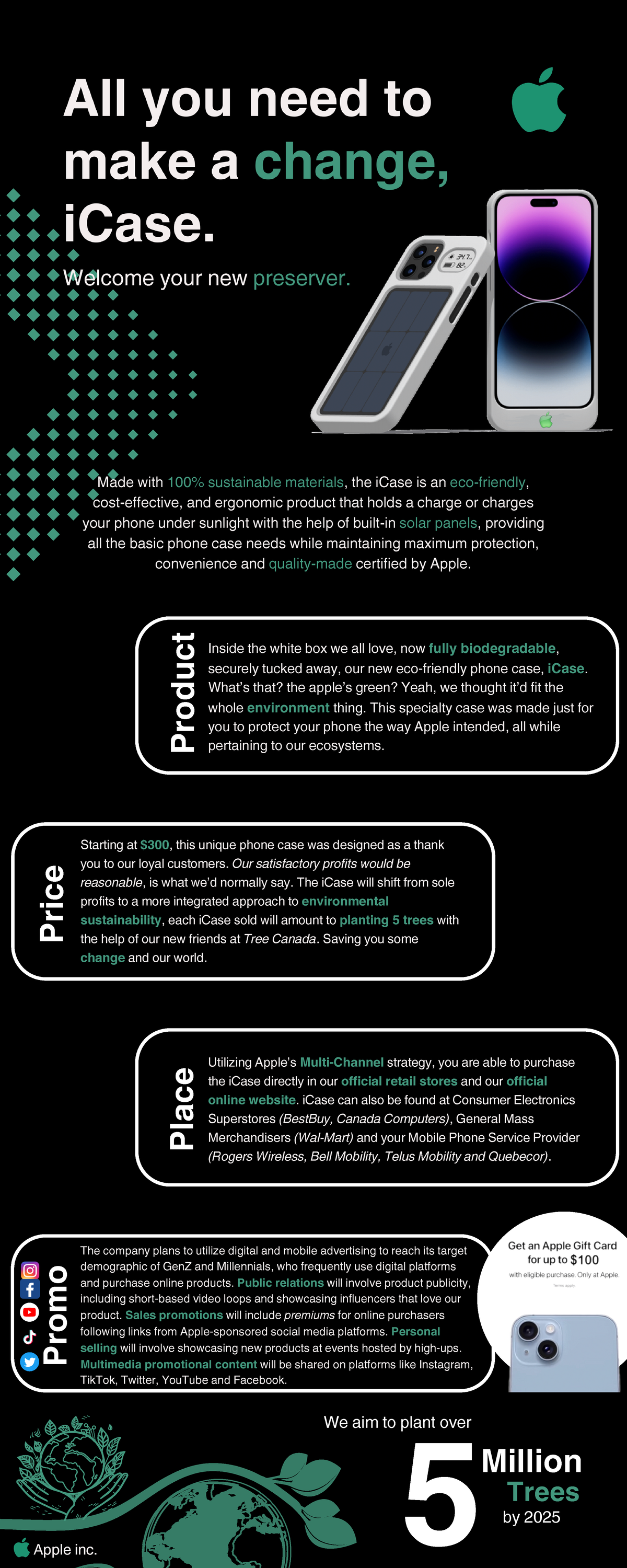 Deliverable 2 the 4Ps - Starting at $300, this unique phone case was ...