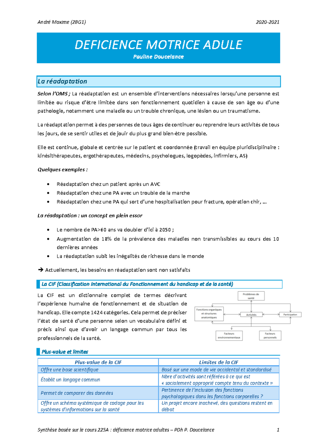 Synthèse Déficience motrice adulte - DEFICIENCE MOTRICE ADULE Pauline ...