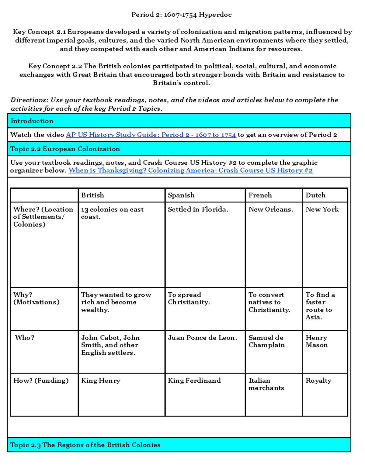 Period 2 Hyperdoc (1607-1754 ) - Period 2: 1607-1754 Hyperdoc Key ...