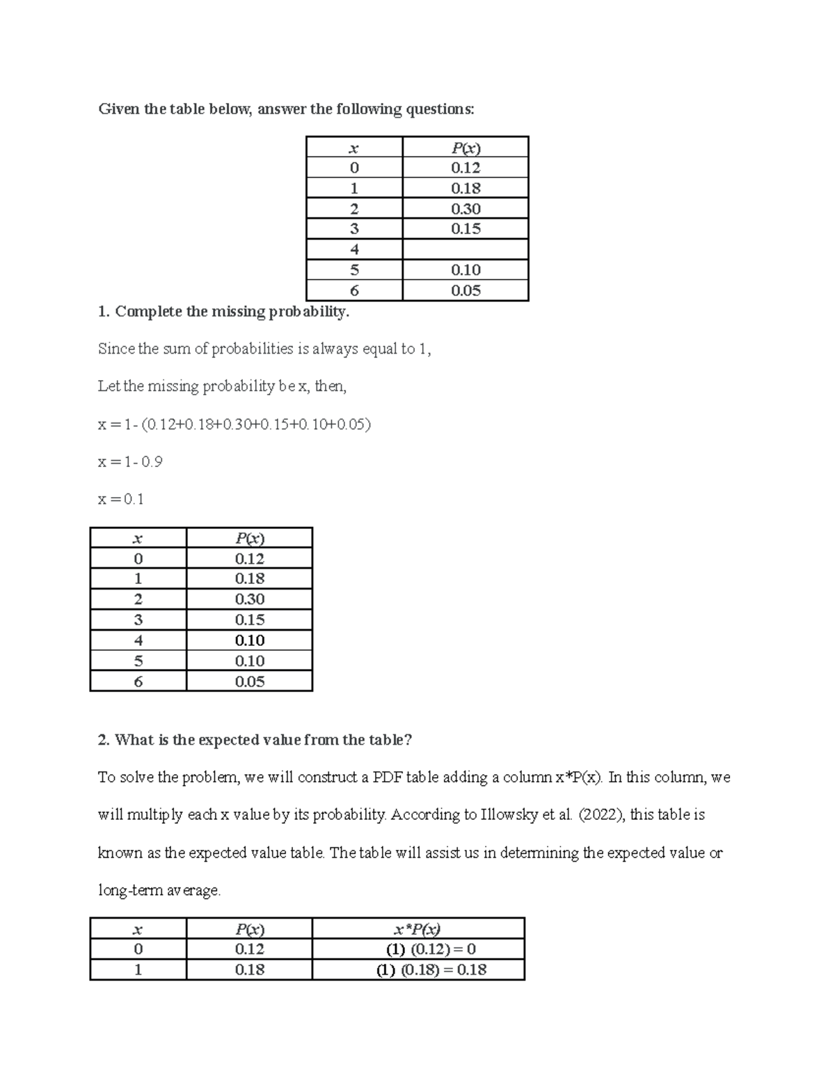 Math 1280 Written Assignment 4 Given The Table Below Answer The Following Questions X P X 0