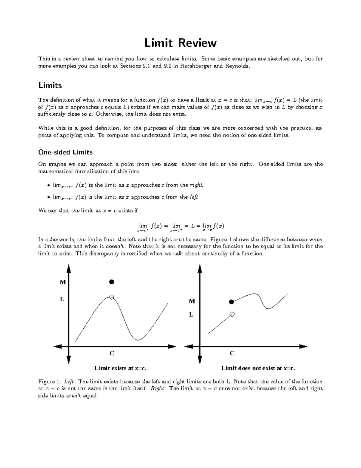 Limit review - Limit Review This is a review sheet to remind you how to ...