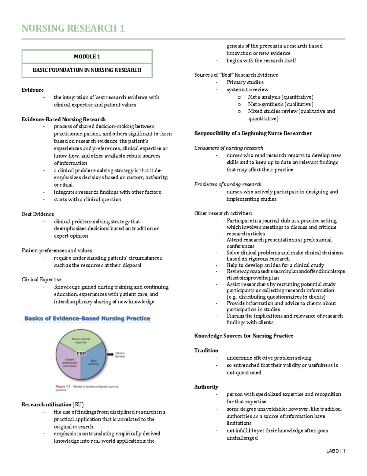 NRES-Transes - Transes for Nursing Research 1 Module 1-5 - NURSING ...
