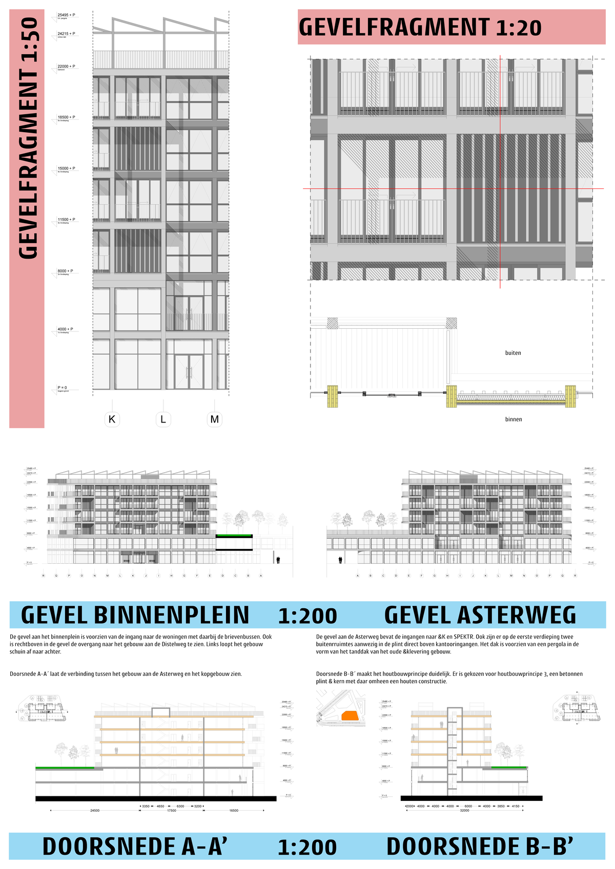 Joram Overvelde A0 Color - GEVELFRAGMENT 1:50 GEVELFRAGMENT 1:20 25495 ...