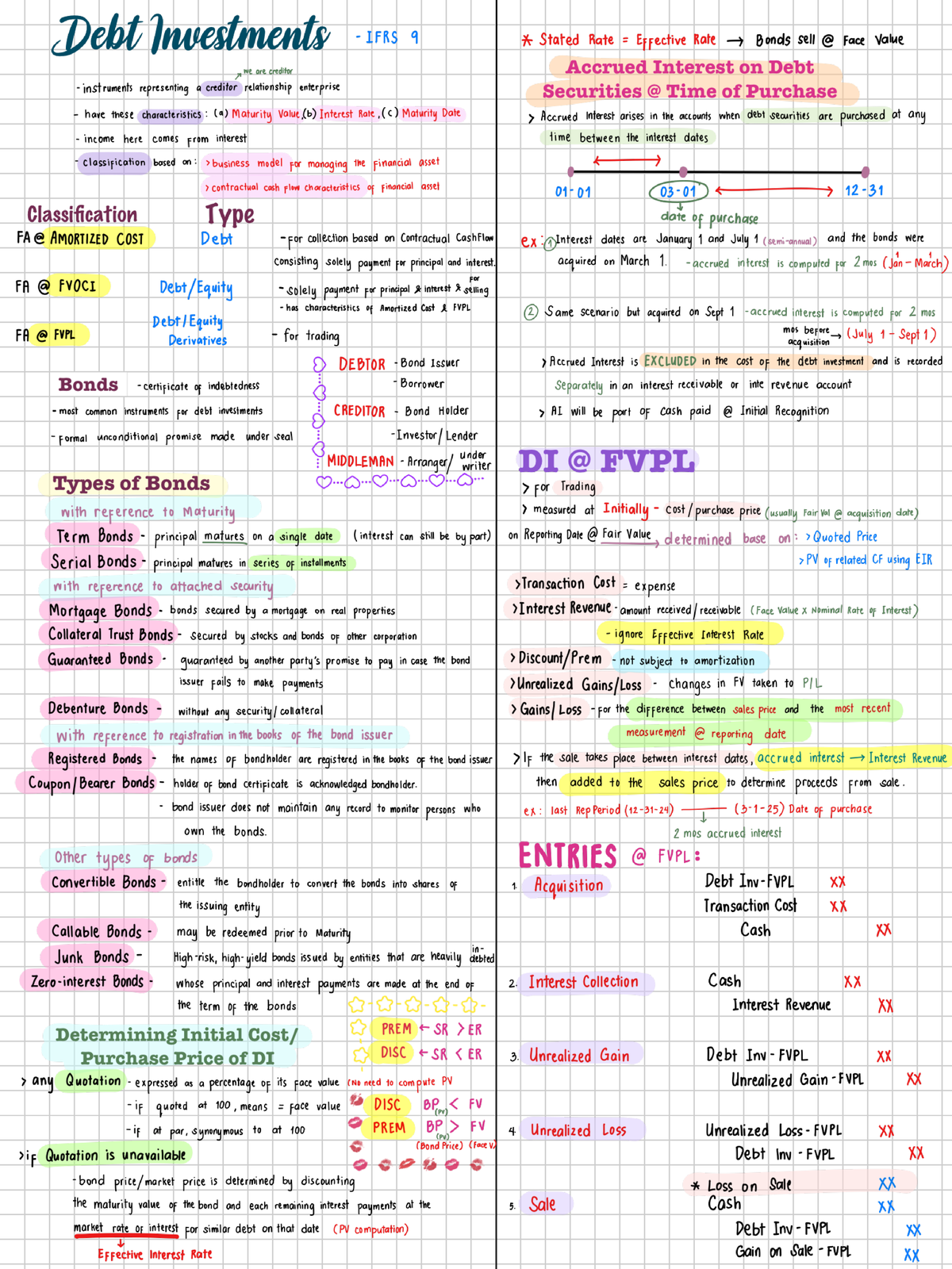 Debt Investments - acquired on March 1. accrued interest is computed ...