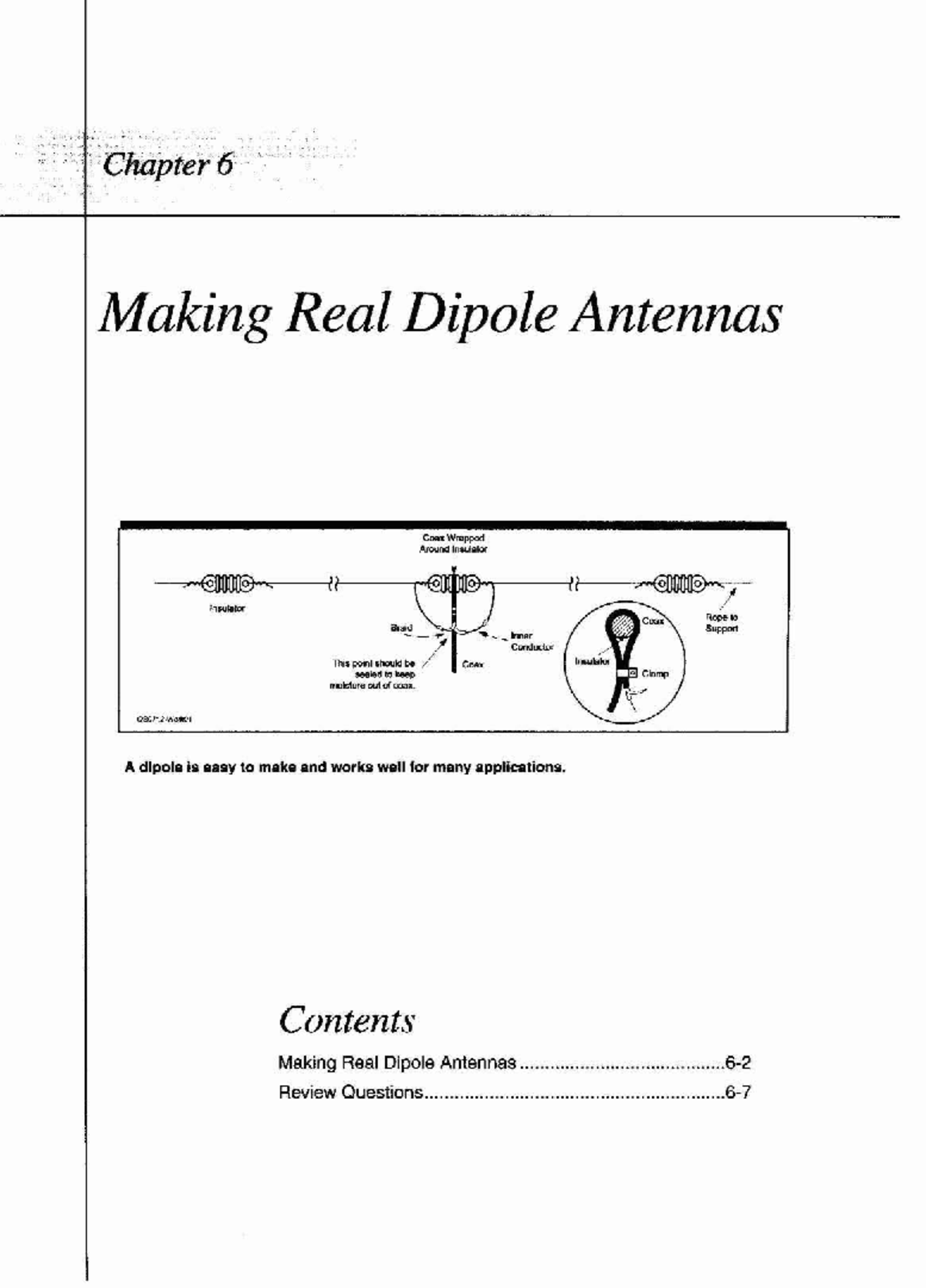 ARRL Basic Antennas-32-36