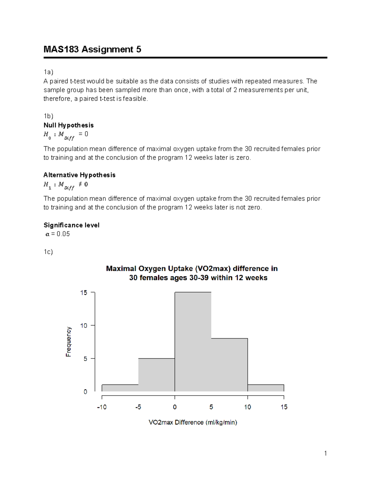 MAS183 Assignment 5 - Full marks - MAS183 Assignment 5 1a) A paired t ...