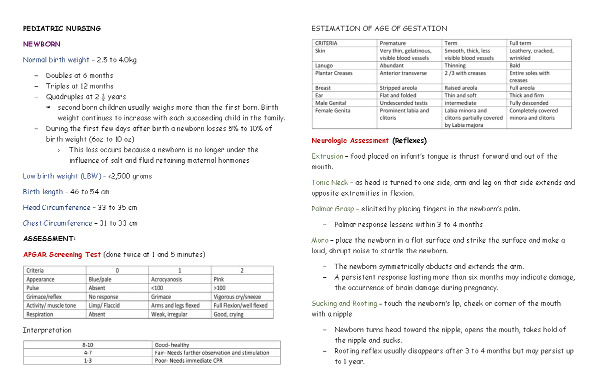 Pediatric- Nursing - PEDIATRIC NURSING NEWBORN Normal birth weight – 2 ...