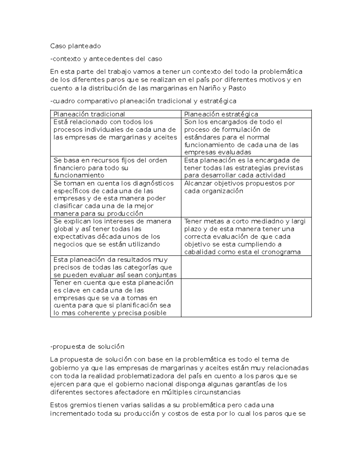 Caso planteado - caso - Caso planteado -contexto y antecedentes del ...
