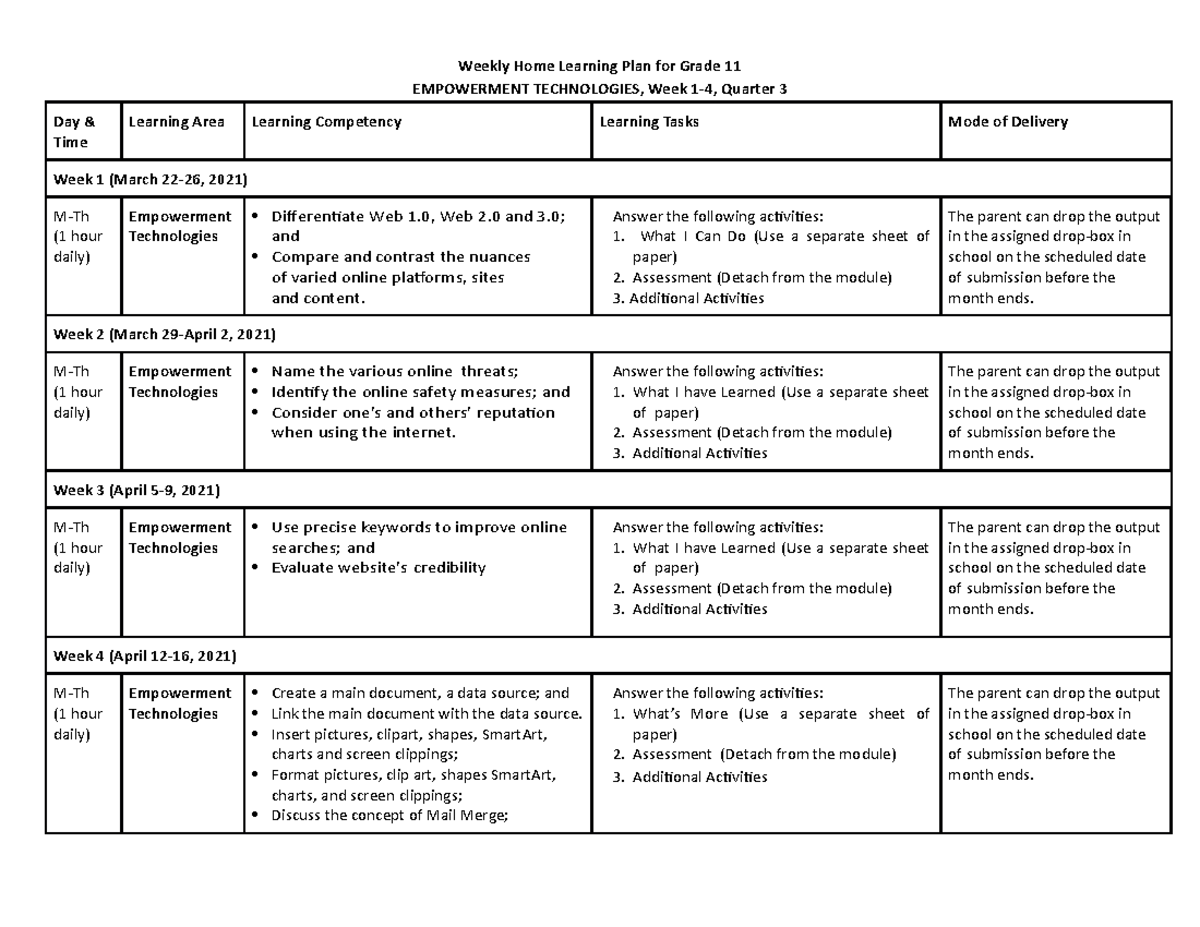 Emtech WHLP WEEK 1-4 Q3 - Sample only - Weekly Home Learning Plan for ...