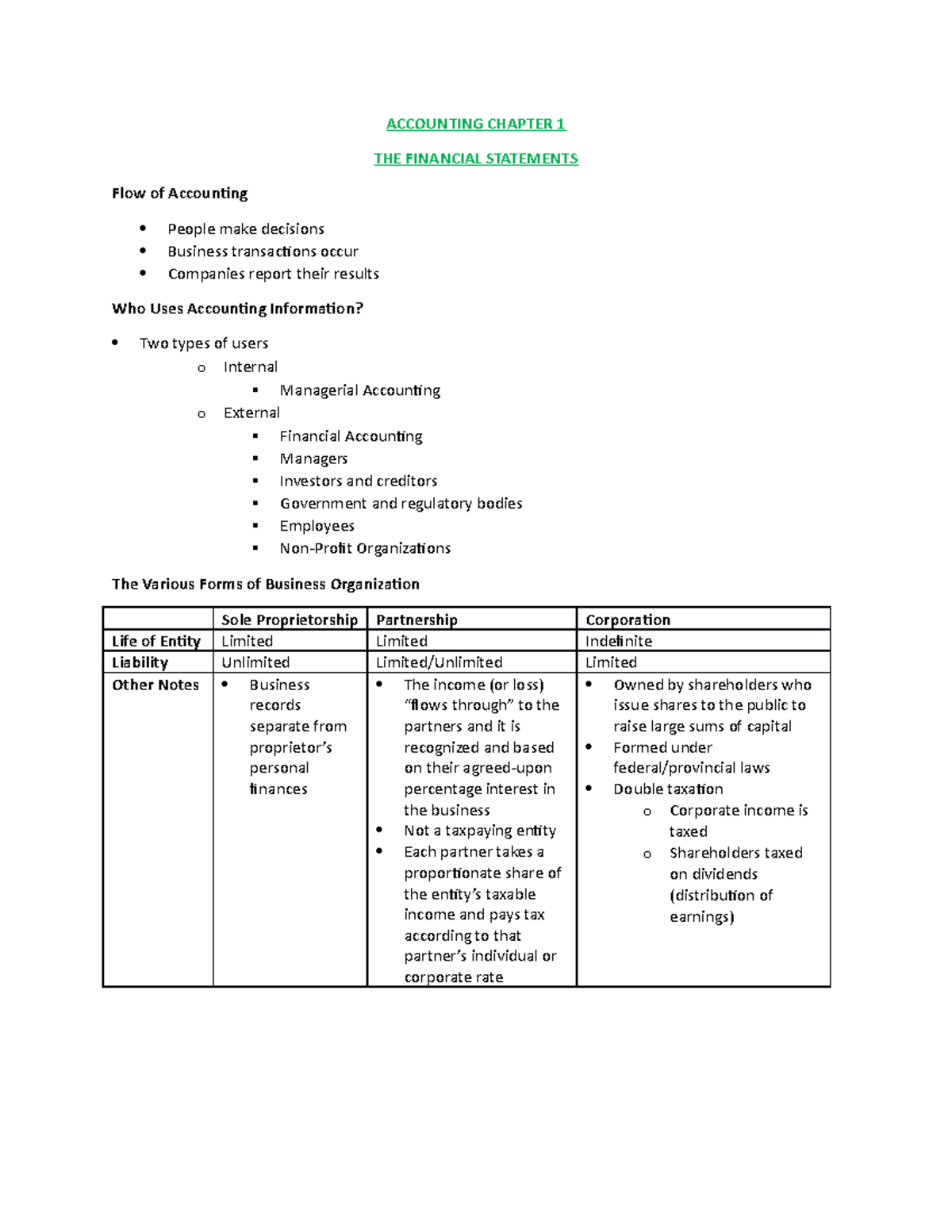 COMMERCE 1AA3 Financial Accounting Chapter 1 Notes - ACCOUNTING CHAPTER ...