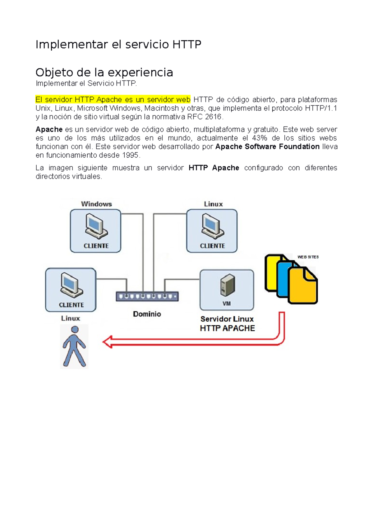 1 Senati Implementación De Un Servidor Web Implementar El Servicio