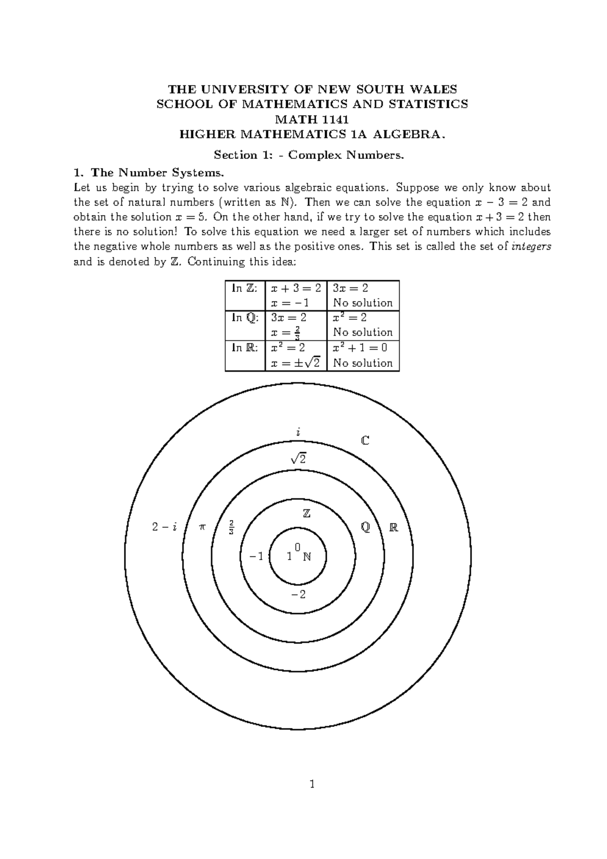 Chapter-1 Old Notes - MATH1141 - UNSW Sydney - Studocu